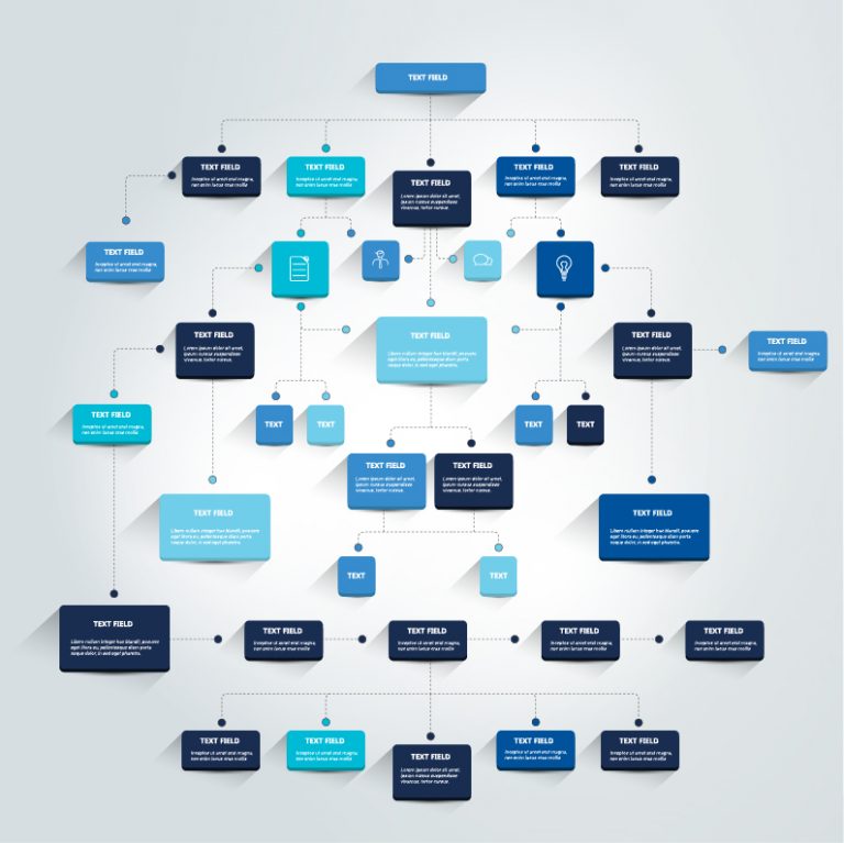 Dokumentation - KM Engineering